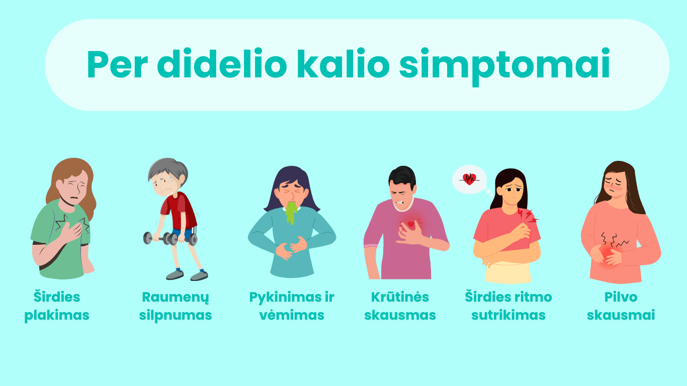 Kaip sumažinti kalio kiekį kraujyje: greitai ir veiksmingai - aiskauda.lt